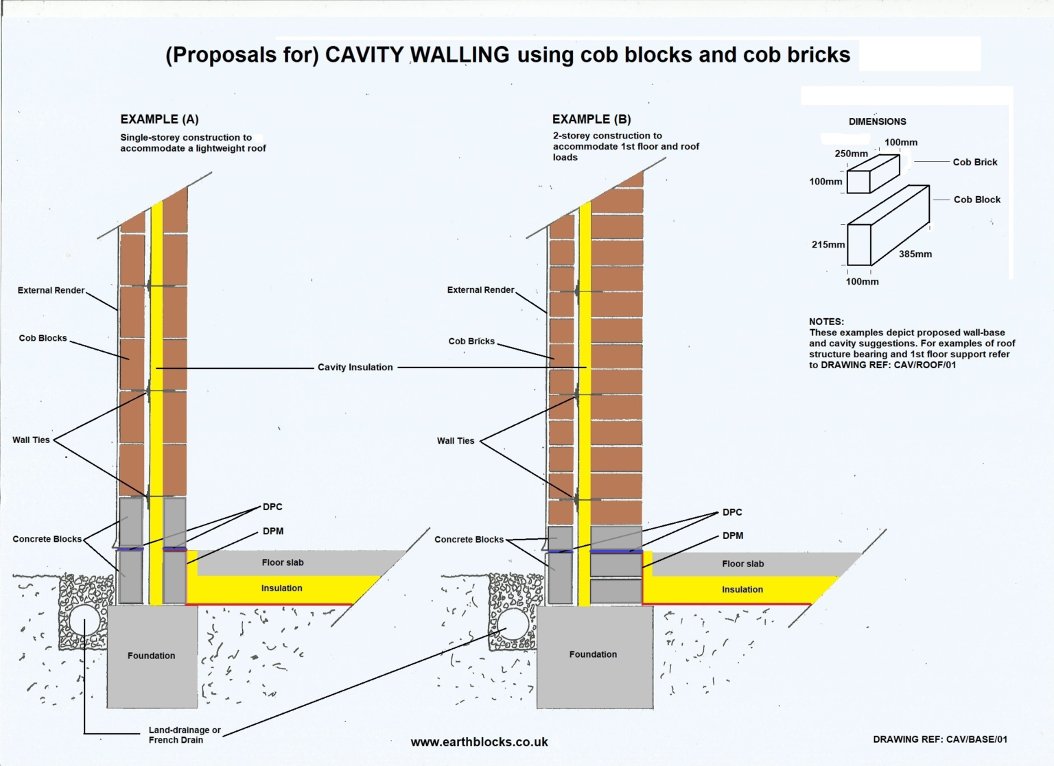 Cavity Cob Walling – Earth Blocks UK