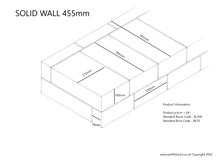 Bonding Techniques (455mm solid walling) – Earth Blocks UK